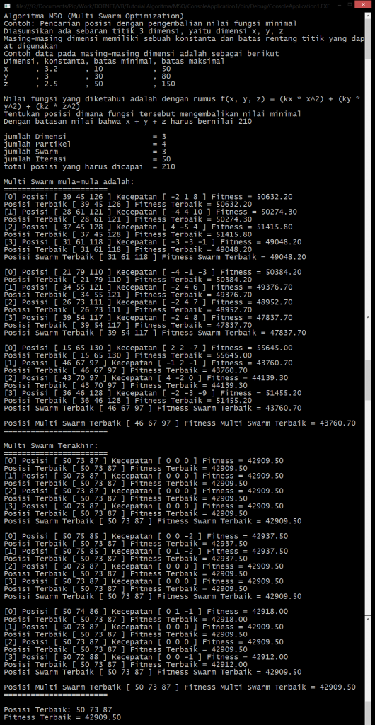 Algoritma MSO (Multi Swarm Optimization) - Pip Tools