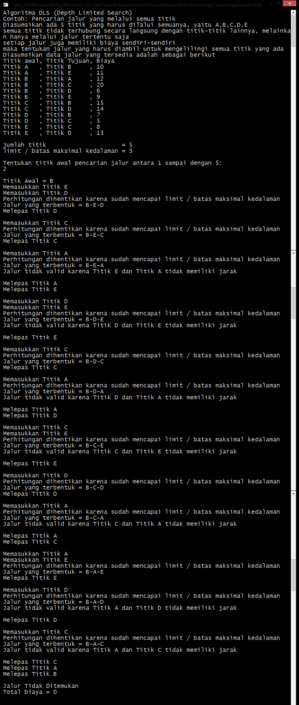 Algoritma DLS (Depth Limited Search) – Pip Tools