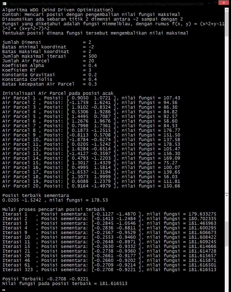 Algoritma WDO (Wind Driven Optimization) - Pip Tools